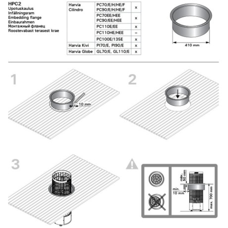 Harvia - Cilindro infällningsram HPC2.