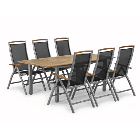 Matgrupp utomhus Hillerstorp - Nydala Matgrupp stor.